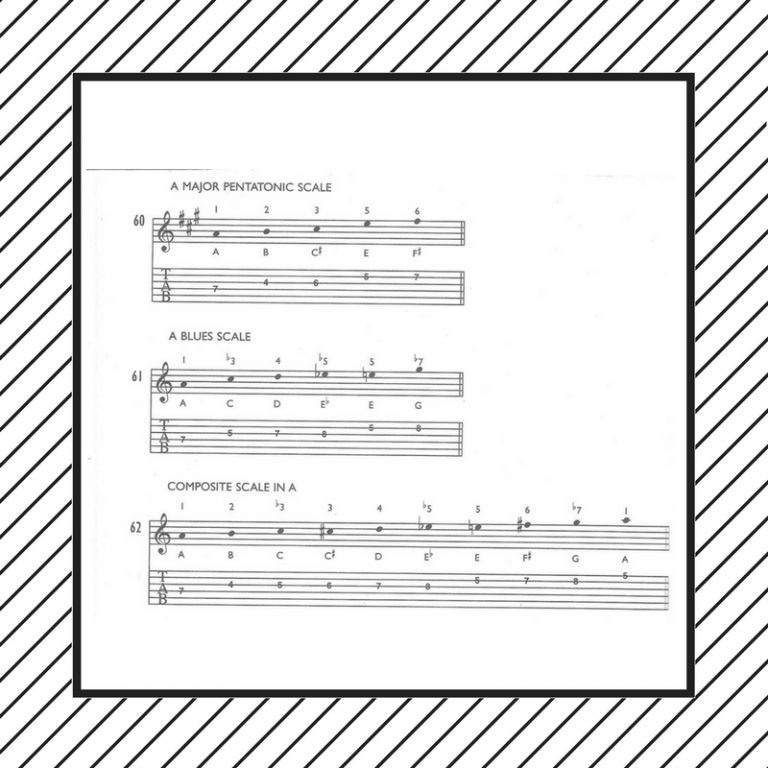 Composite (Hybrid) Scales – Music Tips – Paul Howard's Valley Music School